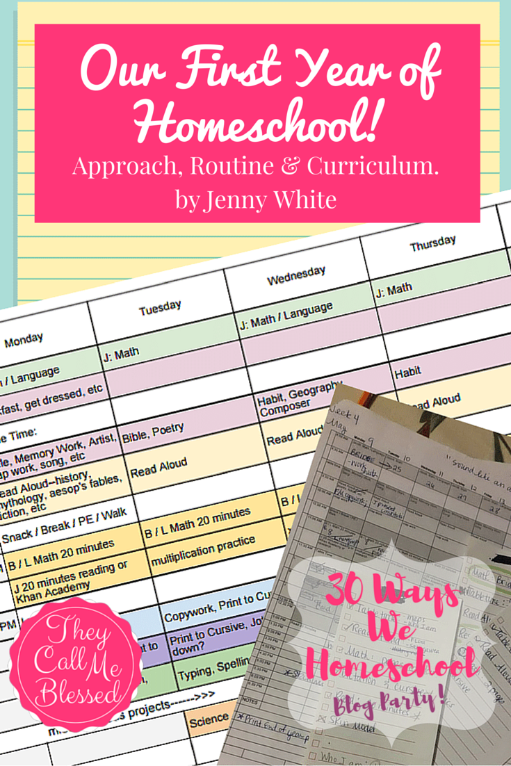 Our First Year of Homeschool: Approach, Routine & Curriculum. – They ...