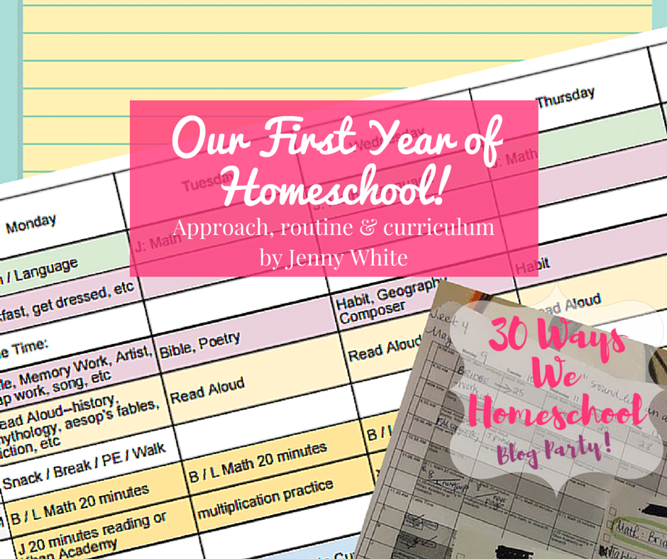 Our First Year of Homeschool: Approach, Routine & Curriculum. - They ...