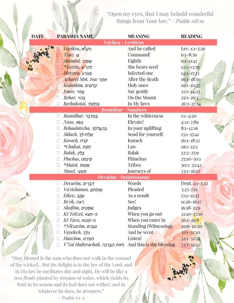 The Absolutely Gorgeous Undated Beyond Blessed Life Planner {Printable ...