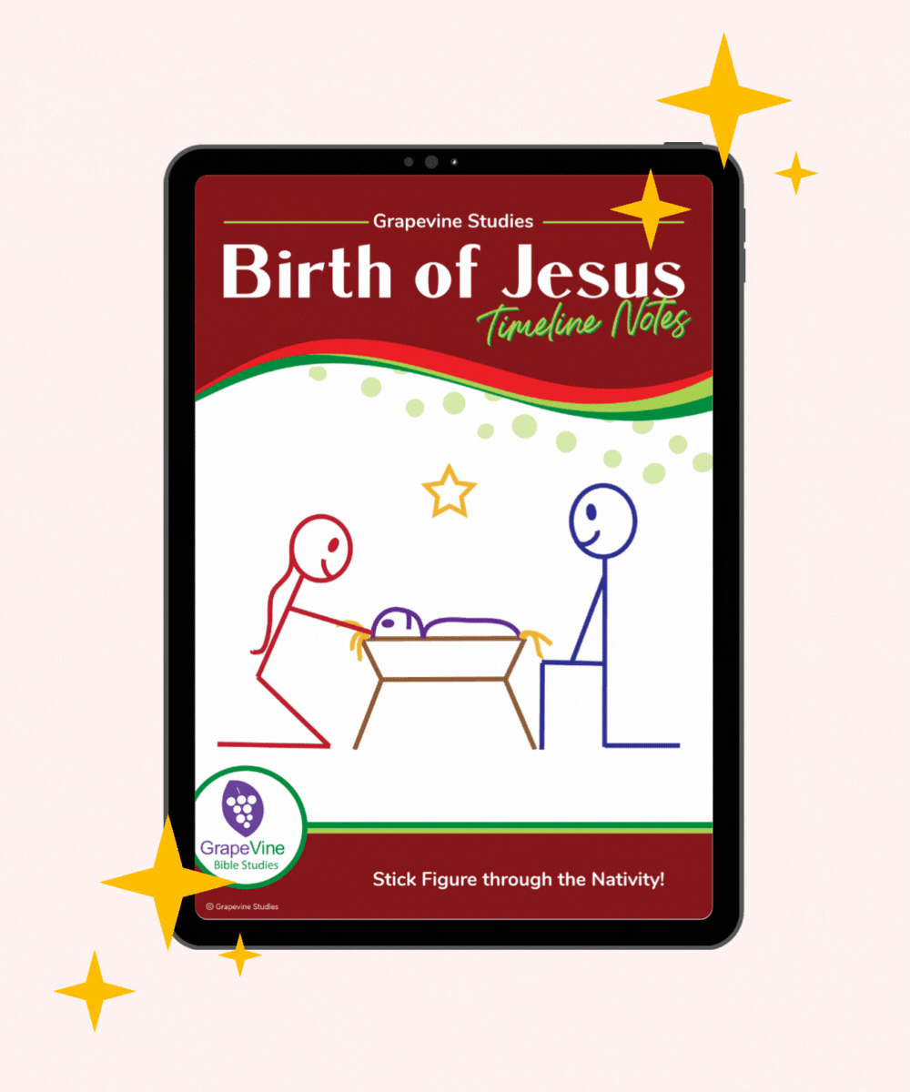 Birth of Jesus Timeline Notes